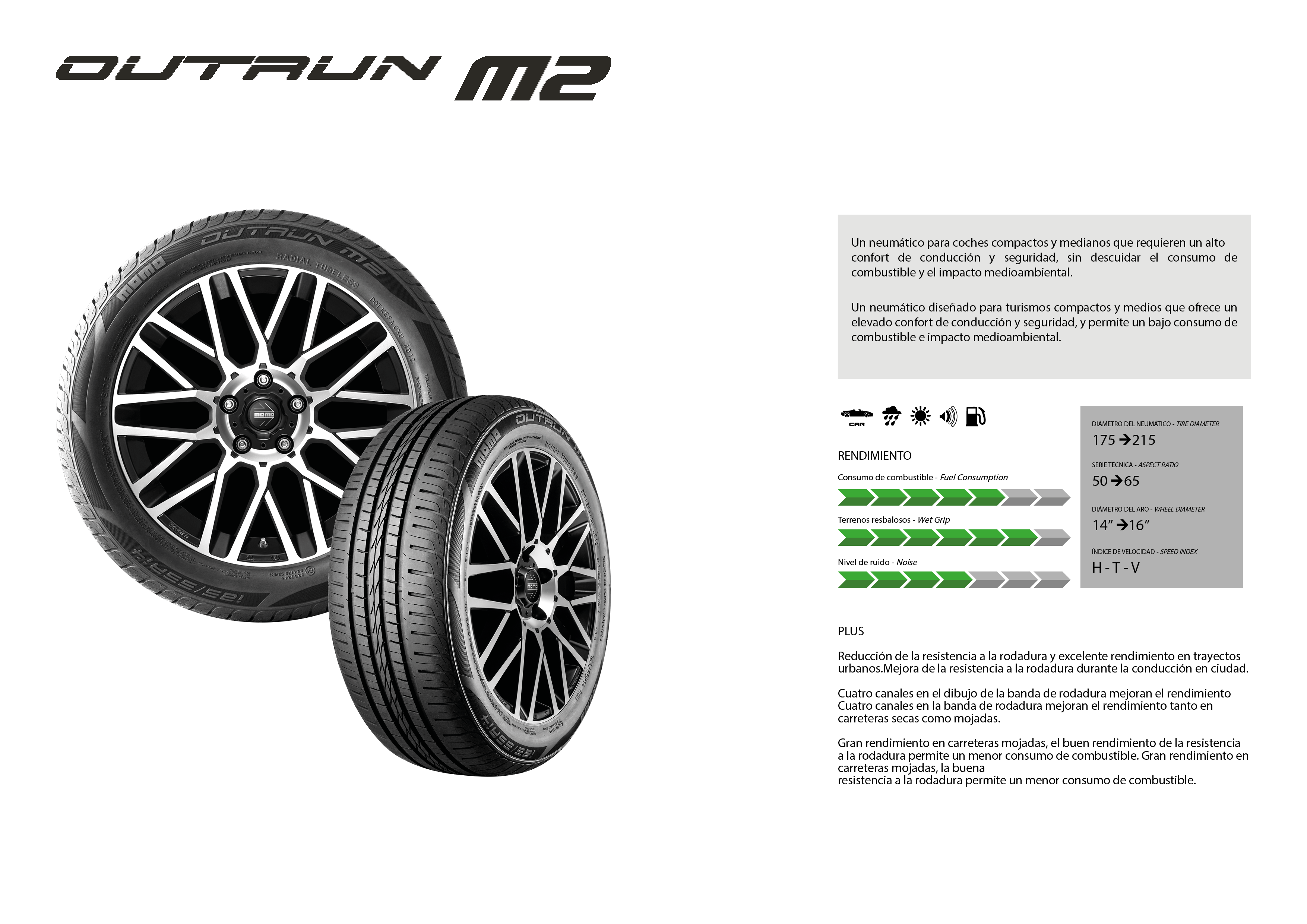 Grupo Mavesa | Neumáticos MOMO: Tecnología Italiana y Rendimiento Superior